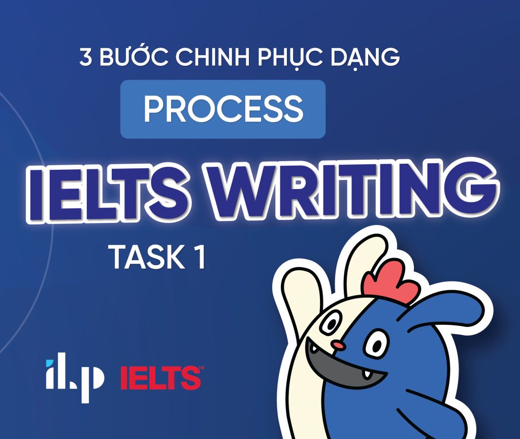 Cách viết IELTS Writing Task 1: 03 bước làm dạng Process